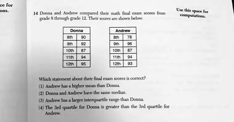 SOLVED: Use this space for computations. 14 Donna and Andrew compared ...