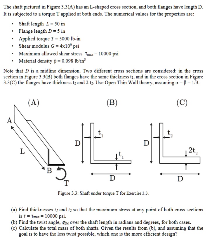 the shaft pictured in figure 33a has an l shaped cross section and both ...