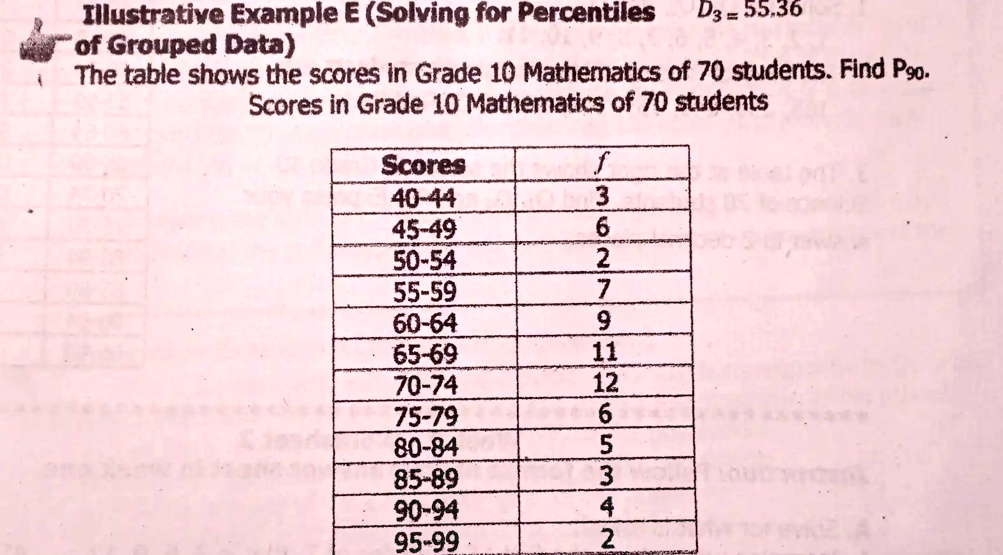 SOLVED: Illustrative Example € (Solving for Percentiles D3 55,36 of ...