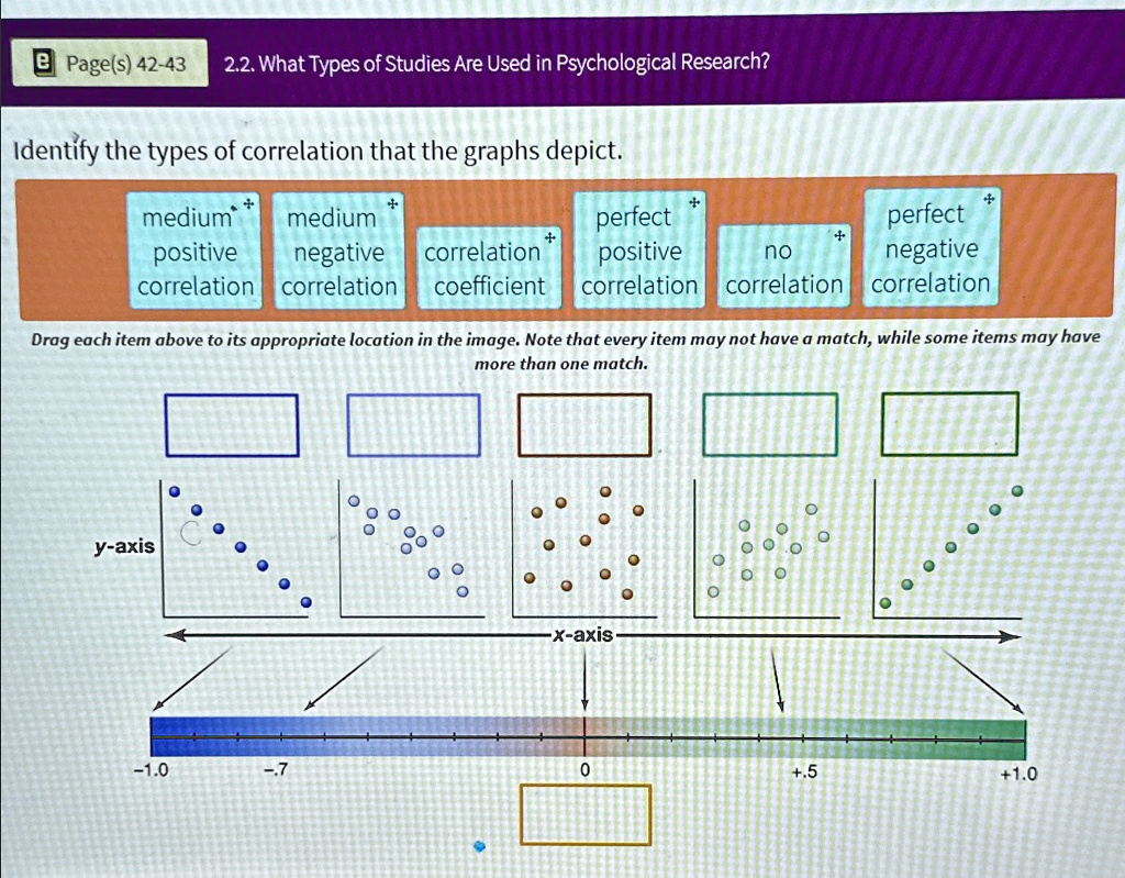 Page(s) 42-43 2.2. What Types of Studies Are Used in Psychological ...