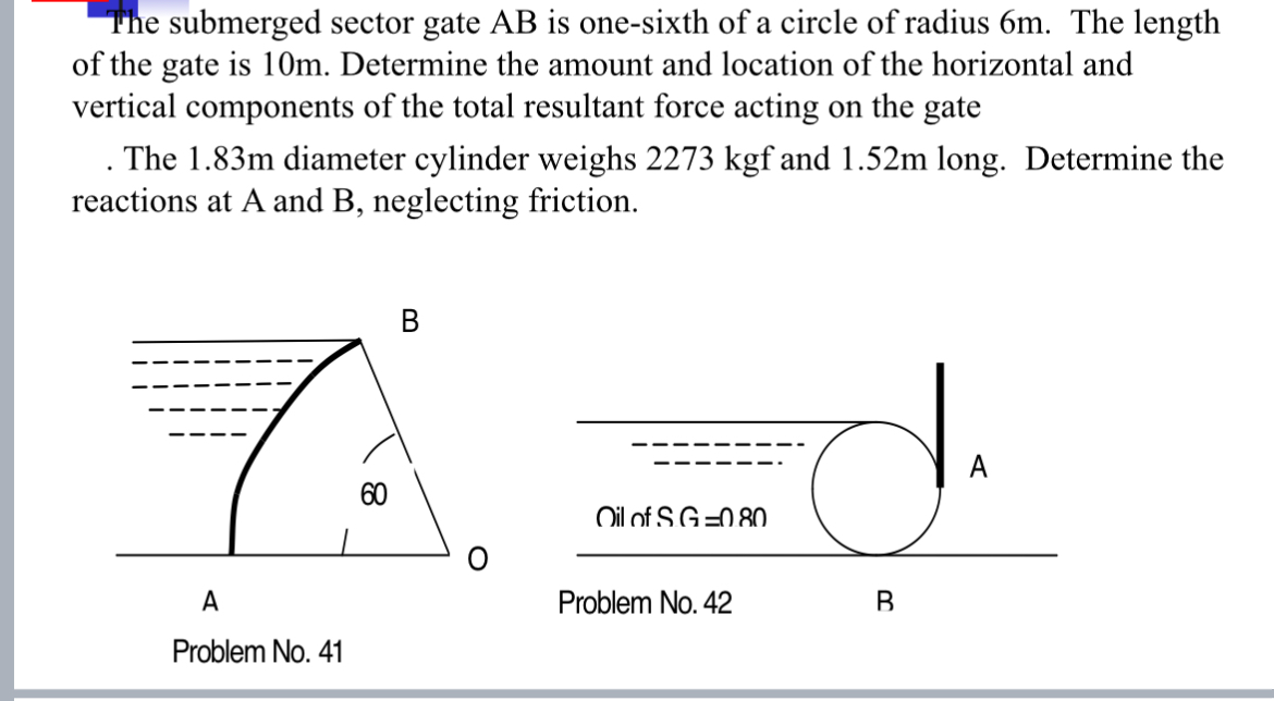 The submerged sector gate AB is one-sixth of a circle of radius 6 m ...
