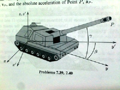 SOLVED: A tank's cannon is of length l and is mounted on a turret as ...
