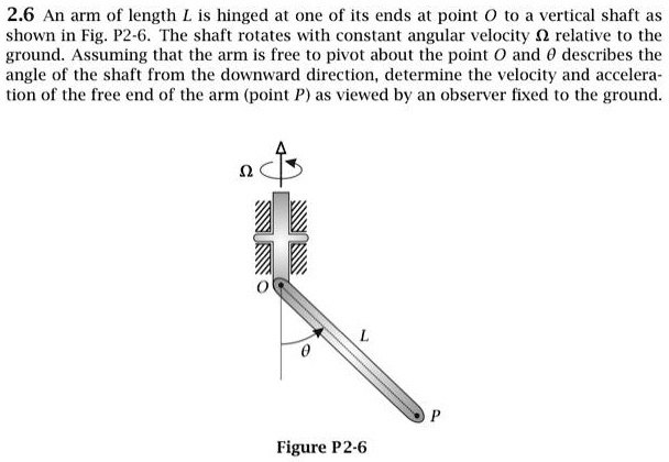 2.6 An arm of length L is hinged at one of its ends at point O to a ...