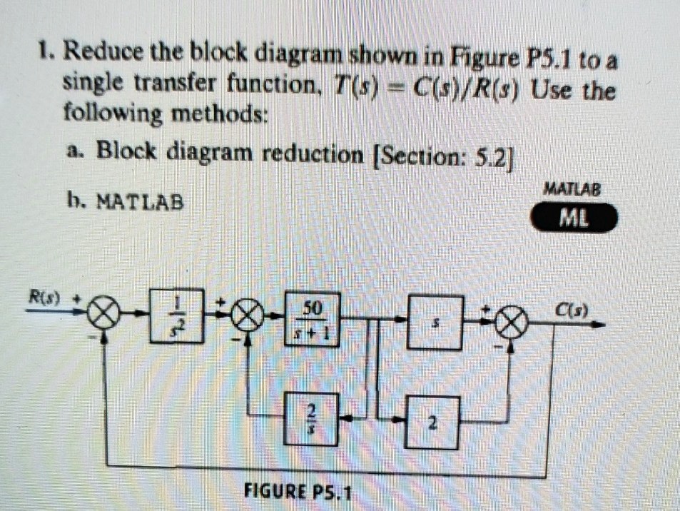 Solved Reduce The Block Diagram Shown In Figure P5 1 To A Single Transfer Function T S Jz C
