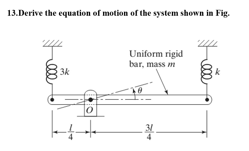 SOLVED: Derive the equation of motion of the system shown in Fig. Uniform rigid bar, mass m, 3k ...