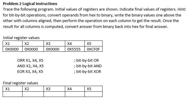 SOLVED: Problem 2: Logical Instructions Trace the following program. Initial values of registers ...