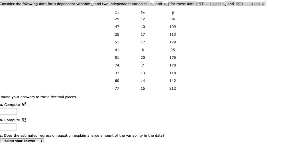 Solved Consider The Following Data For Dependent Variable And Two Independent Variables And T2 6830
