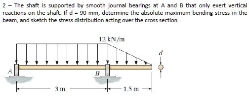 SOLVED: The shaft is supported by smooth journal bearings at A and B ...