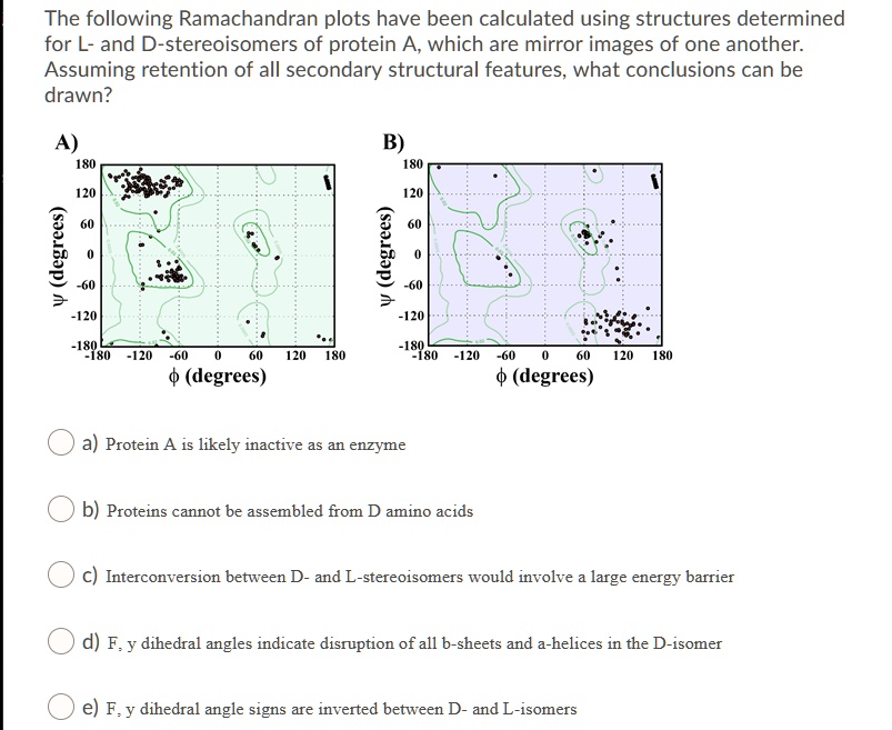 SOLVED: The following Ramachandran plots have been calculated using ...