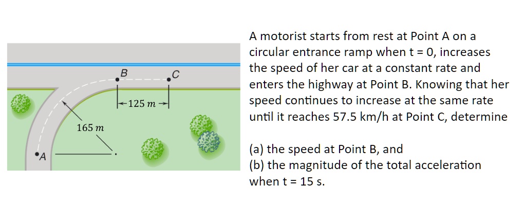 A motorist starts from rest at Point A on a circular entrance ramp when ...