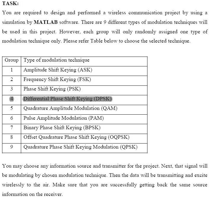 Solved Please Do The Matlab Simulation For Differential Phase Shift
