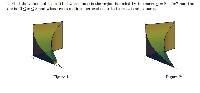 SOLVED: Find the volume of the solid of whose base the region bounded by the curve y = 8- 413 ...
