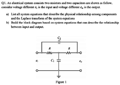 SOLVED: An electrical system consists of two resistors and two capacitors as shown below ...