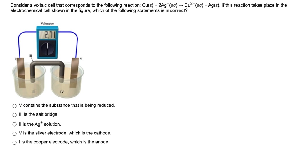 SOLVED: Consider a voltaic cell that corresponds to the following ...