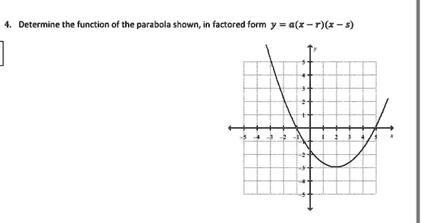 SOLVED: Determine the function of the parabola shown; in factored form ...