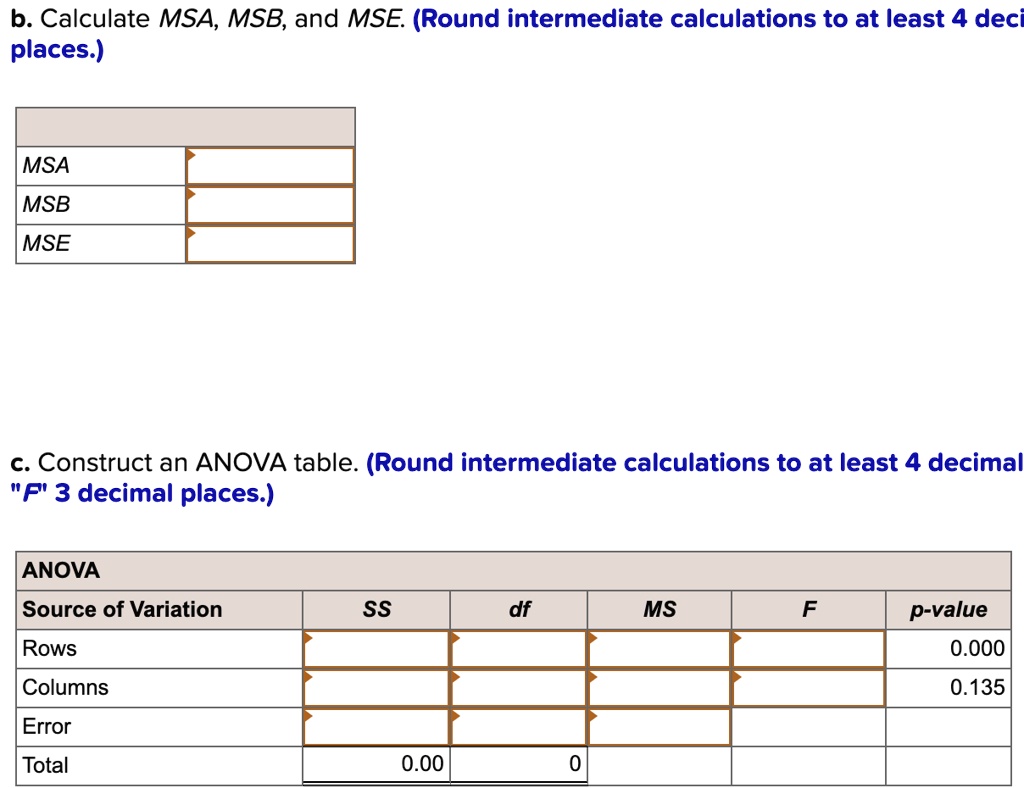 b calculate msa msb and mse round intermediate calculations to at least 4 deci places msa msb ...