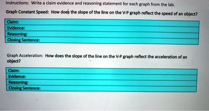 SOLVED: Instructions: Write claim evidence and reasoning statement for ...