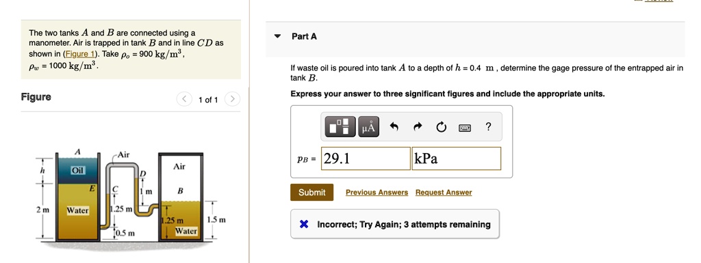 The two tanks A and B are connected using a manometer. Air is trapped in tank B and in line CD ...