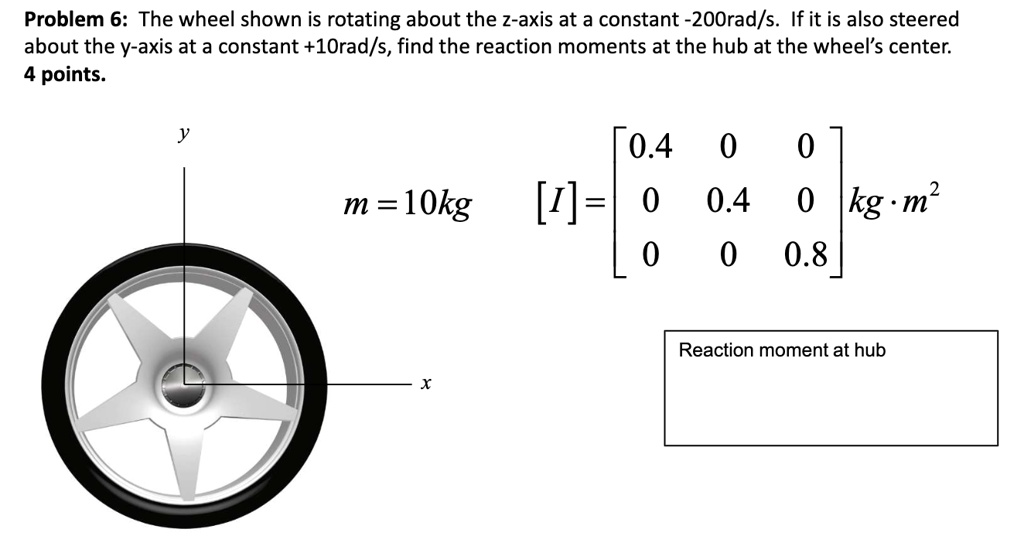 Problem 6: The wheel shown is rotating about the z-axis at a constant ...