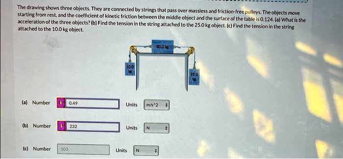 Solved The Drawing Shows Three Objects They Are Connected By Strings That Pass Over Massless