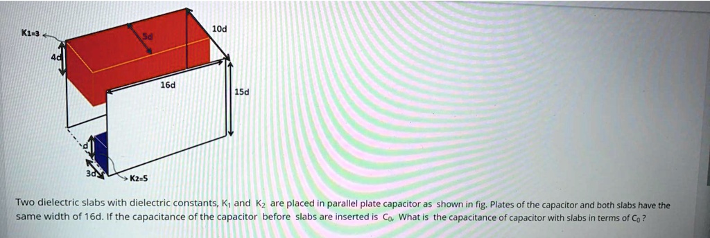 10d K1=3 5d K2=5 16d 15d Two dielectric slabs with dielectric constants ...