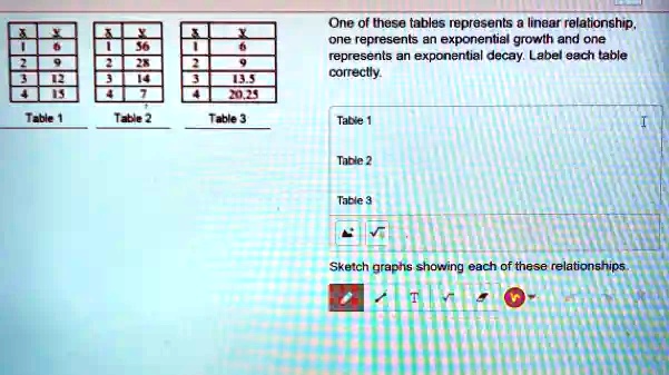 SOLVED: One of these tables represents linear relationships, one ...