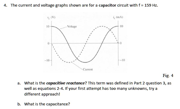 SOLVED: The current and voltage graphs shown are for a capacitor ...