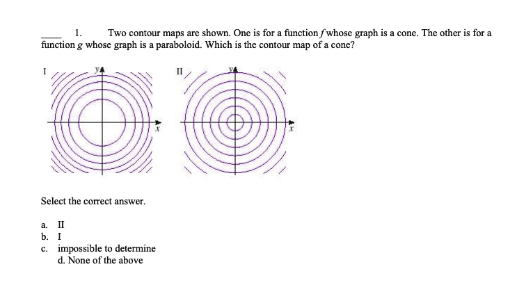 1. Two contour maps are shown. One is for a function f whose graph is a cone. The other is for a ...