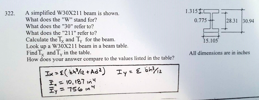 SOLVED: Use symmetry to find the centroid of the beam. A simplified W30X211 beam is shown. What ...