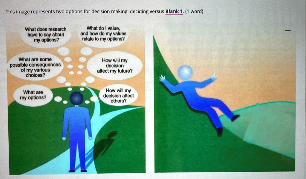 This image represents two options for decision making: deciding versus ...