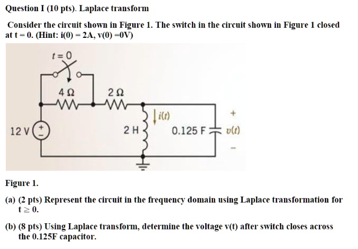SOLVED: Question [ (10 pts): Laplace transform. Consider the circuit shown in Figure 1. The ...