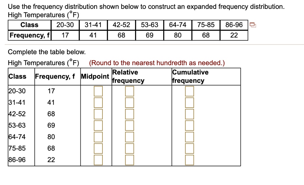 SOLVED:Use the frequency distribution shown below to construct an ...