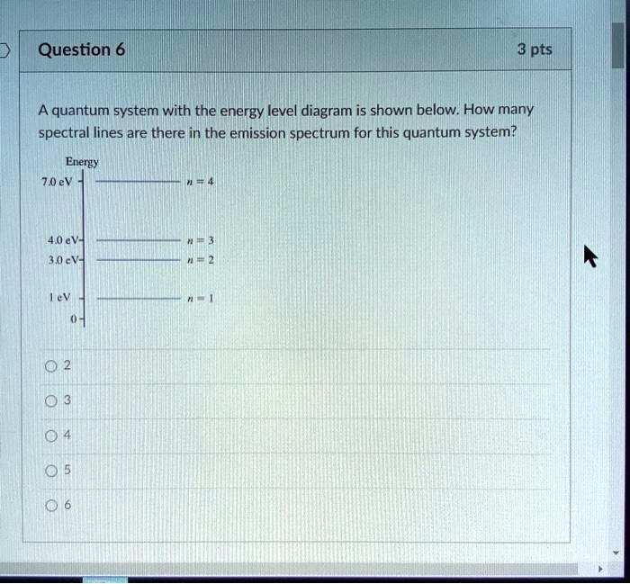 SOLVED: Question 6 Bipts A quantum system with the energy level diagram ...
