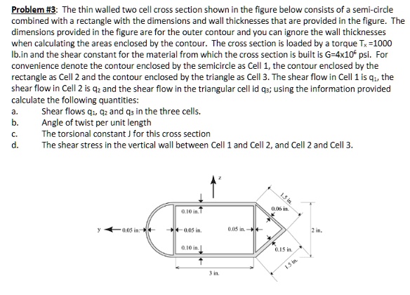 Problem #3: The thin walled two cell cross section shown in the figure below consists of a semi ...