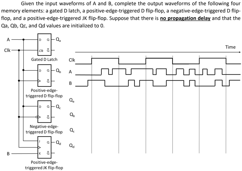 Solved Texts Please Show All Steps And Equations Used In The Solving Of The Question Given