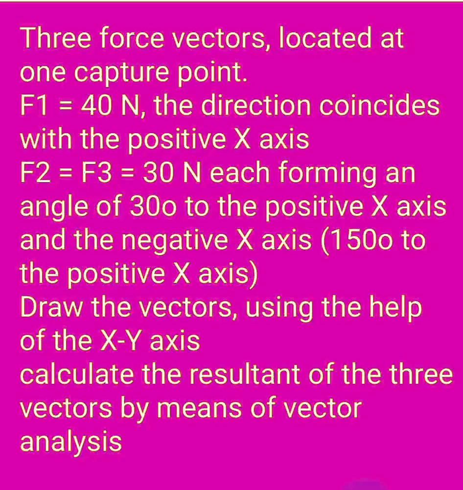 SOLVED: Three force vectors, located at one capture point. F1 = 40 N ...