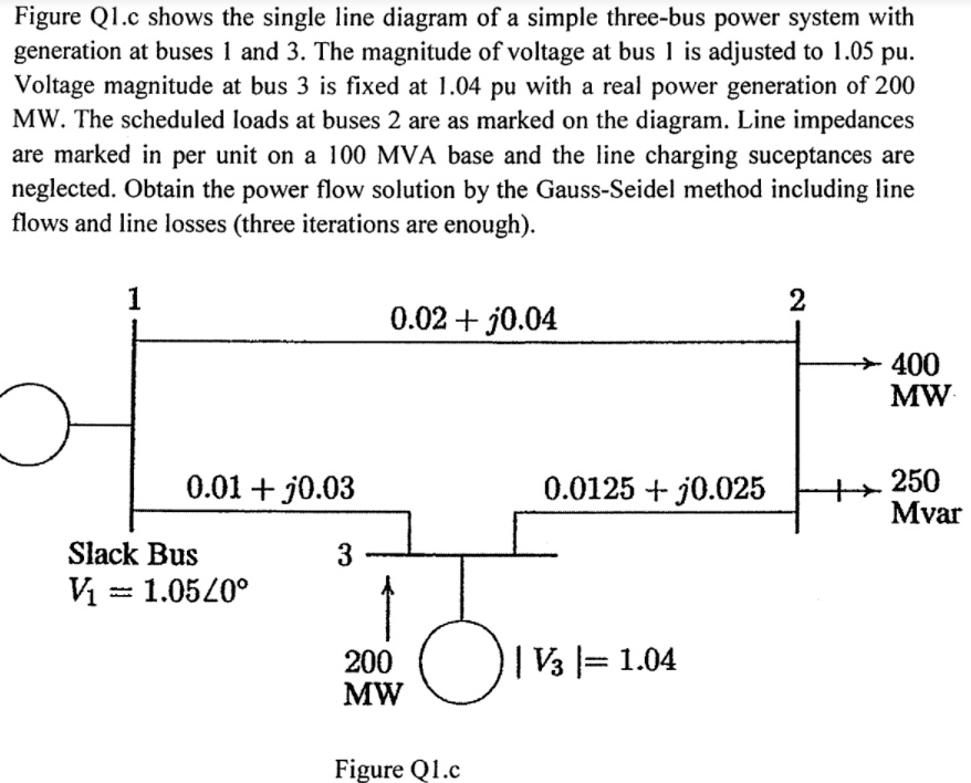 Figure Q1.c shows the single line diagram of a simple three-bus power system with generation at ...
