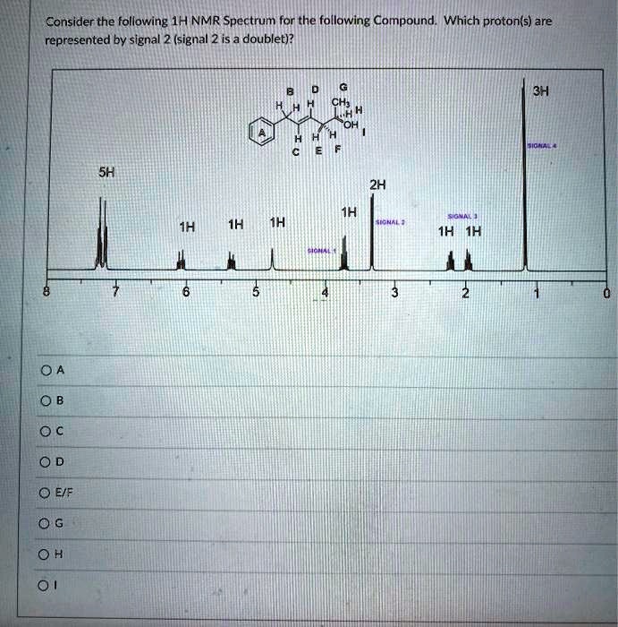 Consider the following 1H NMR Spectrum for the following Compound. Which proton(s) are ...