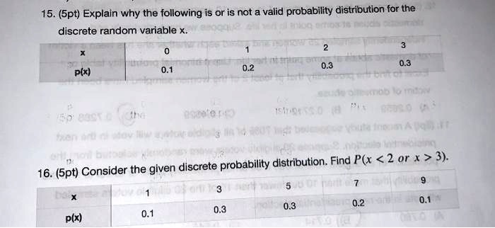 SOLVED: 15. (Spt) Explain why the following is or is not a valid probability distribution for ...