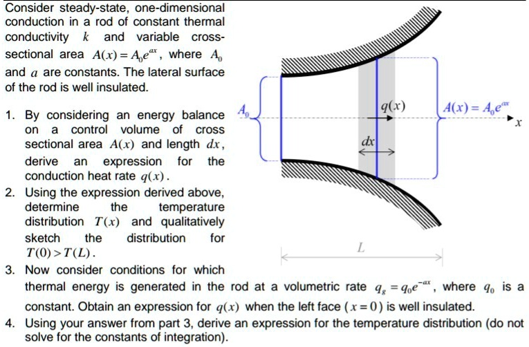 SOLVED: Consider steady-state one-dimensional conduction in a rod of ...