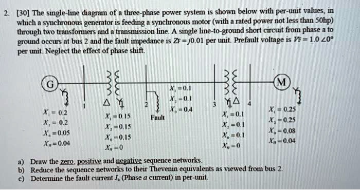 SOLVED: 2.M [30] The single-line diagram of a three-phase power system is shown below with per ...