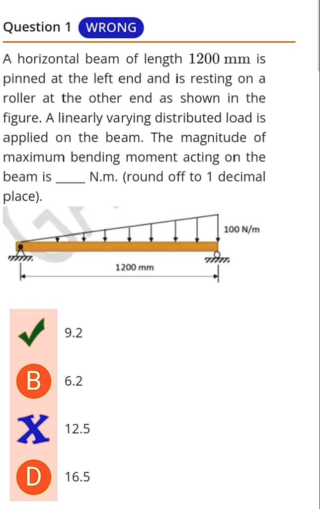 Question 1 WRONG A horizontal beam of length 1200 mm...