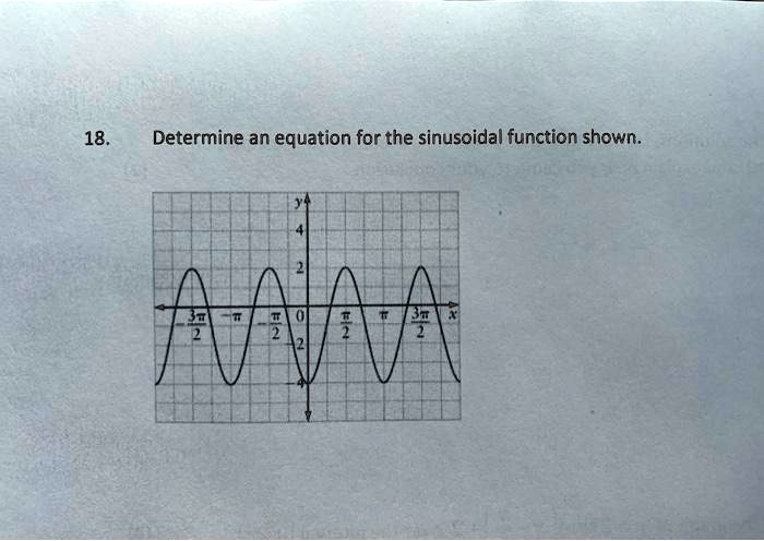 Solved 18 Determine An Equation For The Sinusoidal Function Shown