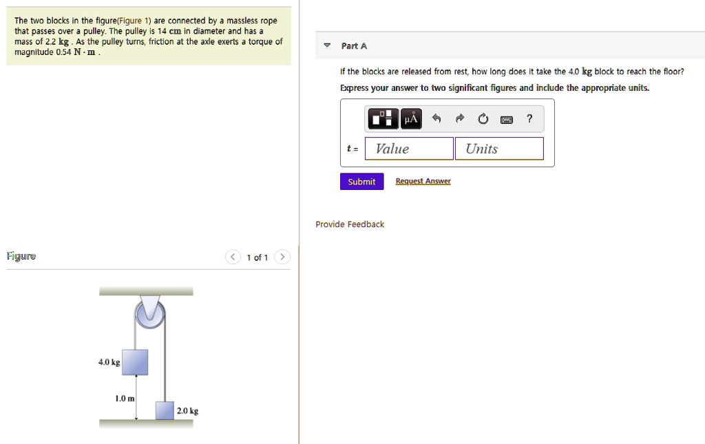the two blocks in the figure figure 1 are connected by massless rope that passes over pulley the ...