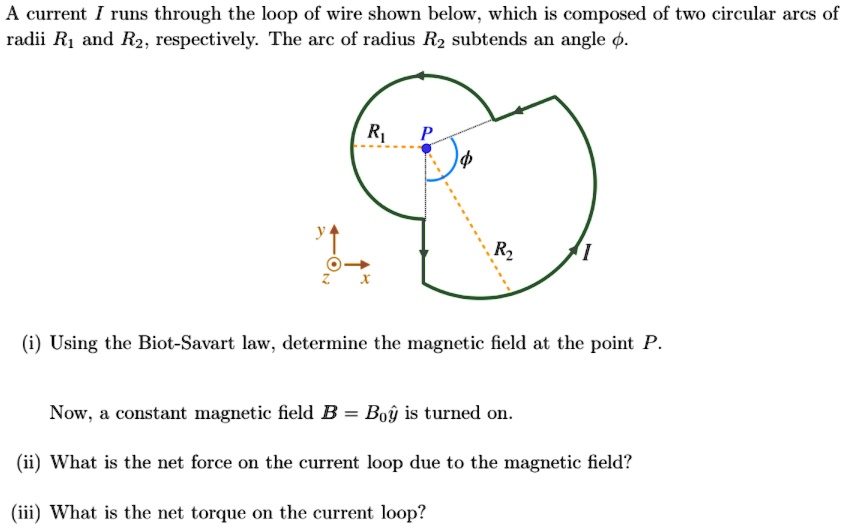 a current tuns through the loop of wire shown below which is composed of two circular arcs of ...