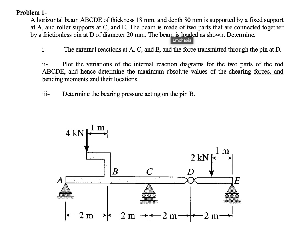 SOLVED: Problem 1 - A horizontal beam ABCDE of thickness 18 mm and ...