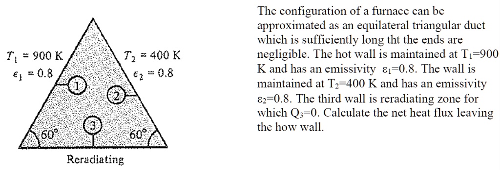 SOLVED: "Can you please write the answer clearly?" The configuration of a furnace can be ...