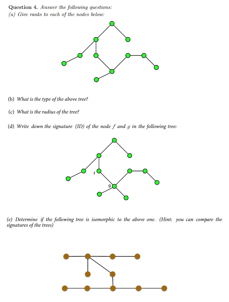 SOLVED: Question 4. Answer the following questions: a) Give ranks to ...