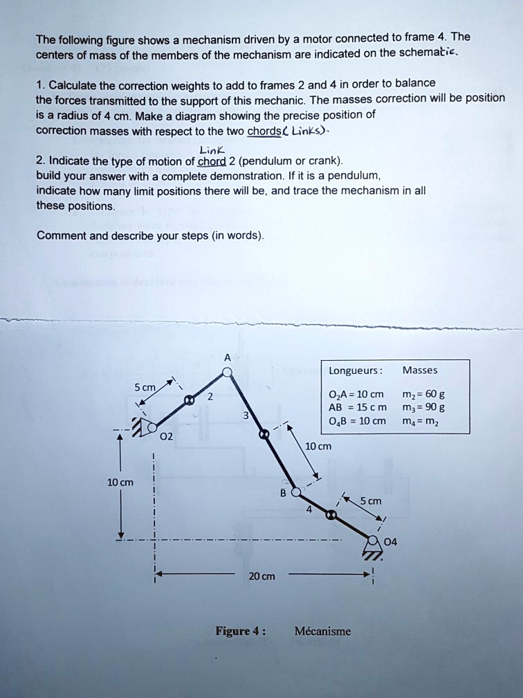 SOLVED: The following figure shows a mechanism driven by a motor ...