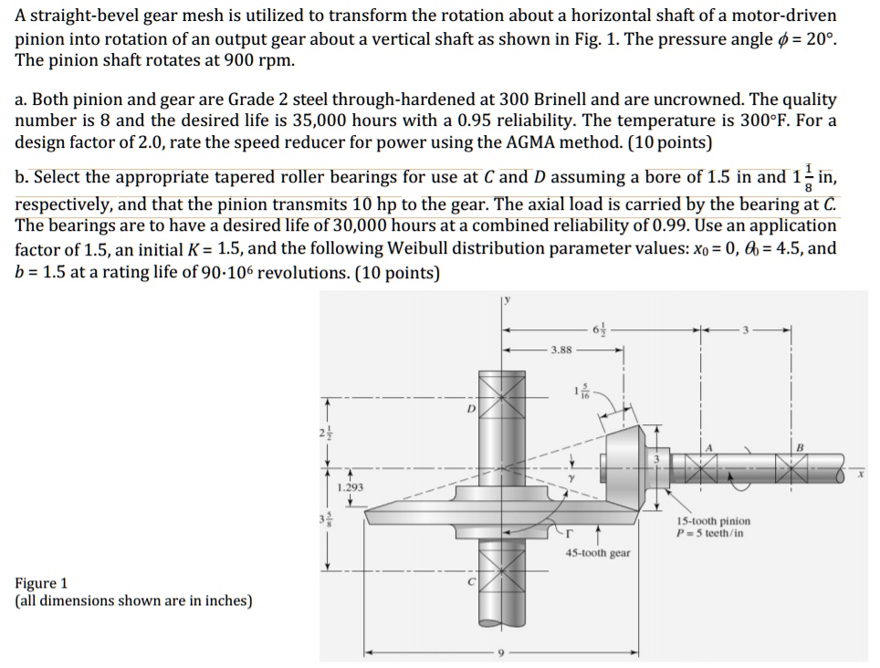 SOLVED: A straight bevel gear mesh is utilized to transform the ...